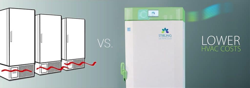 Sustainable Biostorage Beyond the Energy Certification Rubicon